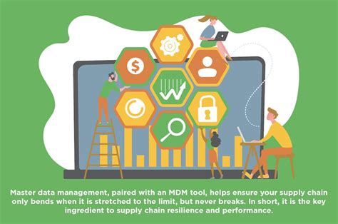 Inspirage On Linkedin Inspiragesolutions Oraclecloud