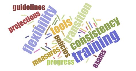 Improved Reporting And Review Enhance The Transparency System Under The Paris Agreement Unfccc