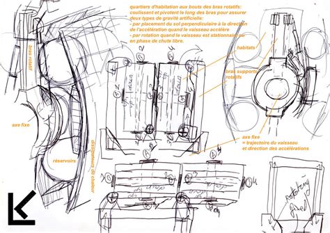 Rotate Pivot 01 By Lk3869 On Deviantart