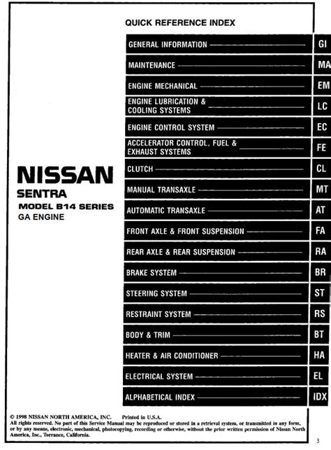 Nissan B14 Artofit