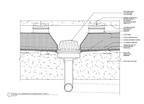 Best 13 Floor Drainage Plan Detail Dwg Artofit