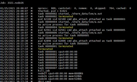 How Pbsmom Start The Process On Multiple Nodes Must Mpi · Issue 2211 · Openpbsopenpbs · Github