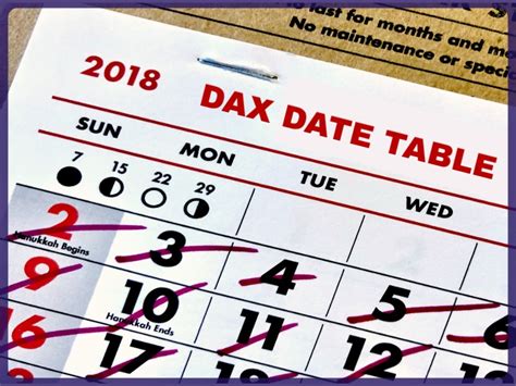 How To Create A Dax Date Table Bi Jo
