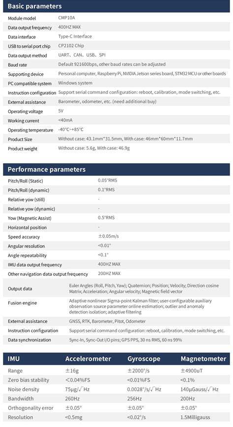 Yahboom Imu 9 Axis Inertial Navigation Module Arhs Sensor With Acceler E Smart Way