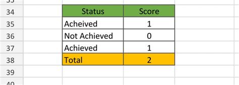 If Statement Excel Conditional Formatting That Returns A Value