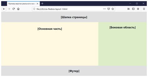 Css Flexbox верстка на флексах · ИТ Шеф