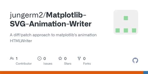 Matplotlib Svg Animation Writerreadmemd At Main · Jungerm2matplotlib