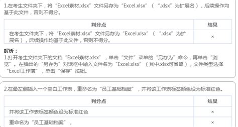 第18季excel 哔哩哔哩 Bilibili Video Bv1rk4y1g7cp P
