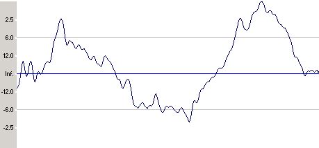 Video Datafile Formats