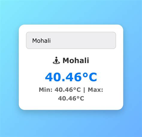 reactjs weatherapp frontenddevelopment vite javascript… akash singh