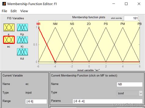 matlab模拟仿真模糊pid fuzzy 模糊pid控制matlab仿真 csdn博客