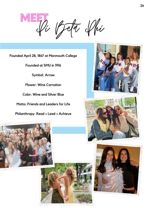Pi Beta Phi — Smu Panhellenic
