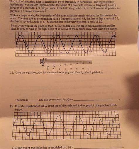 Solved Give The Equation P T For The Function In Grey And Chegg Com