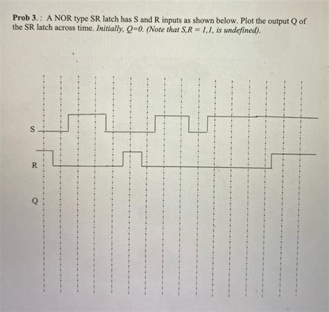 Solved Prob 3 A Nor Type Sr Latch Has S And R Inputs As