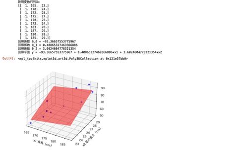 numpyで行列 回帰分析 その8 最小2乗法｜pythonで数学を学ぼう！ 第29回 空間情報クラブ｜インフォマティクス運営のwebメディア