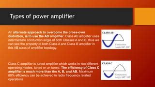 Power Amplifiers Examples Pptx
