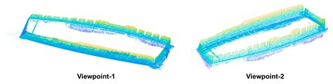 Applied Sciences Free Full Text Three Dimensional Point Cloud Data