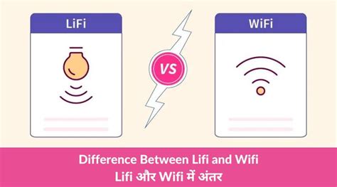 Lifi और Wifi म अतर 2023 with table Difference Between Lifi and