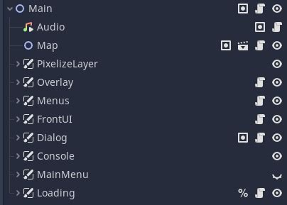 Alpha Devlog Saving Ero Dungeons Old Version By Madodev