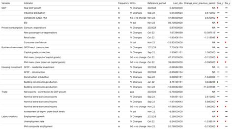 Enable Html Content Inside A Gt Table R Stack Overflow