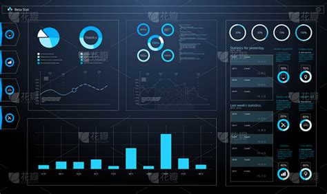 仪表板金融数据图表信息图表饼图比例联系