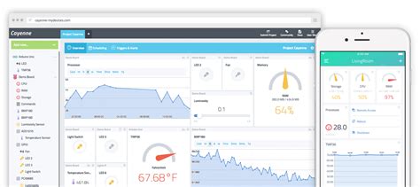 Iot Conectando Arduino A Cayenne By Erick M Sirpa Medium