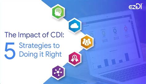 The Impact Of Cdi 5 Strategies To Doing It Right By Hardik Kevadiya