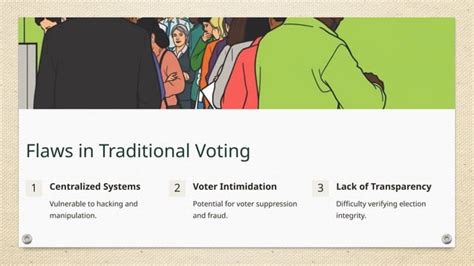 Blockchain For Secure Voting System New Pptx