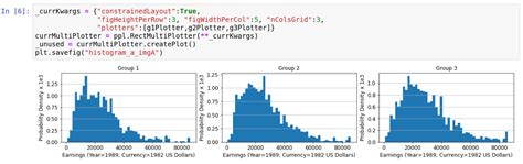 Histogram Plotter — Pyplotterlib Documentation