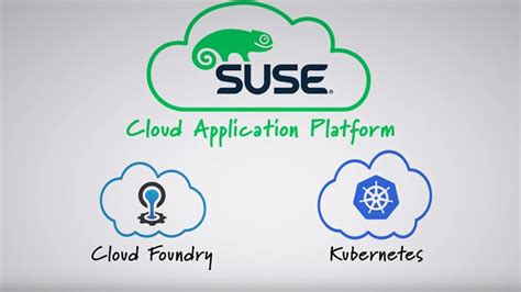 Suse Unveils Kubernetes Native Cloud Application Platform Itweb