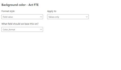 Need Help With Conditional Formatting Based On Ano Microsoft