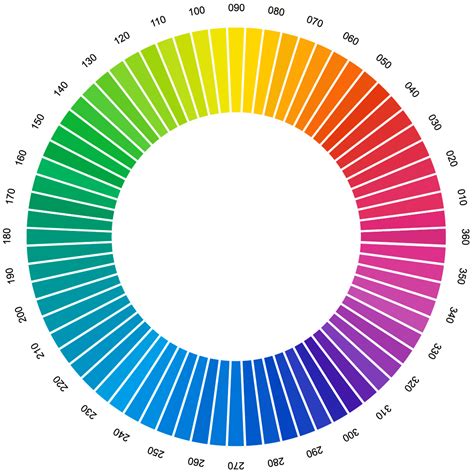 Use Gamutmap To Match Colours In Any Labrgbcmyk Colour Space