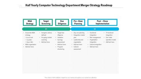 Half Yearly Computer Technology Department Merger Strategy Roadmap Formats