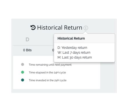 Swift Ios Customview Inside Tooltip View Stack Overflow