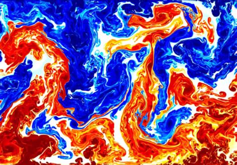 Graphs And Charts Explained