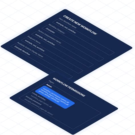 Network Automation And Discovery Bluecat Networks