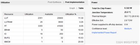 Fpga纯verilog实现udp通信，带arp和ping功能，提供2套工程源码和技术支持arp Verilog Csdn博客