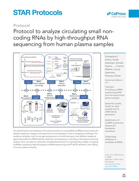 Pdf Protocol To Analyze Circulating Small Non Coding Rnas By High