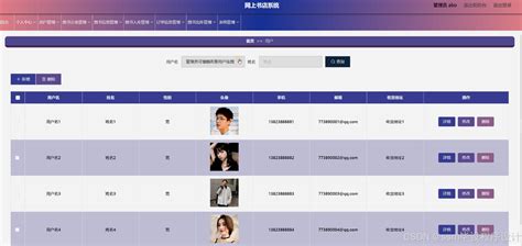 springboot毕设 网上书店系统 程序 论文 csdn博客