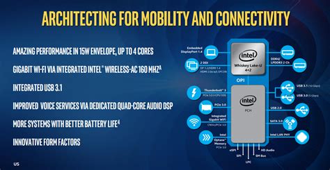 IFA 2018 Intel Announces New 8th Generation Mobile Processors PC Perspective