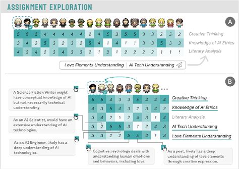 Figure 2 From Agentcoord Visually Exploring Coordination Strategy For Llm Based Multi Agent