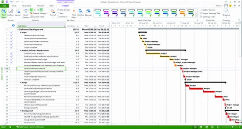 Task List Template Excel Spreadsheet For Task List Template Excel Spreadsheet Elegant Master