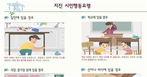 지진에 강한 서울 만든다7년 내 공공시설물 내진율 100