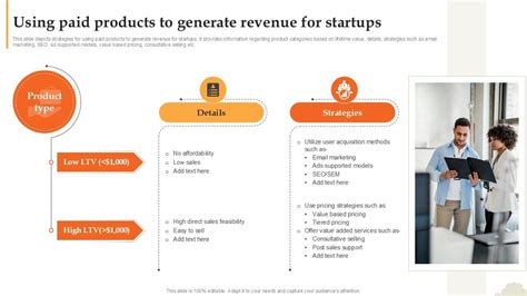 using paid products to generate revenue for startups y combinator ppt
