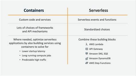 the prime video microservices to monolith story r programming