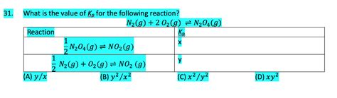 Solved What Is The Value Of Kp For The Following Chegg