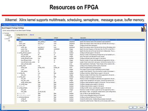 ppt general fpga to epics ioc communication protocol powerpoint