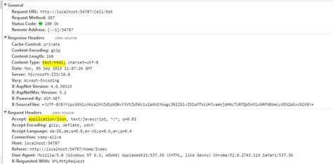 Why Is Asp Net WebAPI Always Returning Text Html Stack Overflow