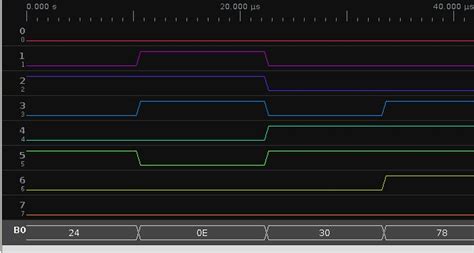 Open Bench Logic Sniffer First Impressions Hairy Geek Nz