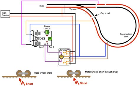 [diagram] dcc reverse loop wiring diagrams mydiagram online